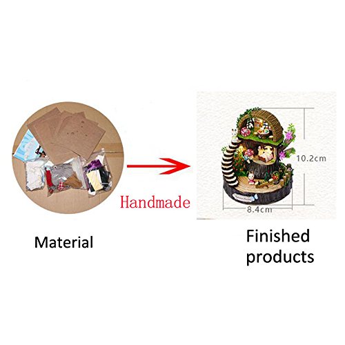 Miniature Fantasy Forest DIY Kit – Tiny Must Haves